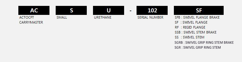 ACSU-102SF : 네이버 블로그
